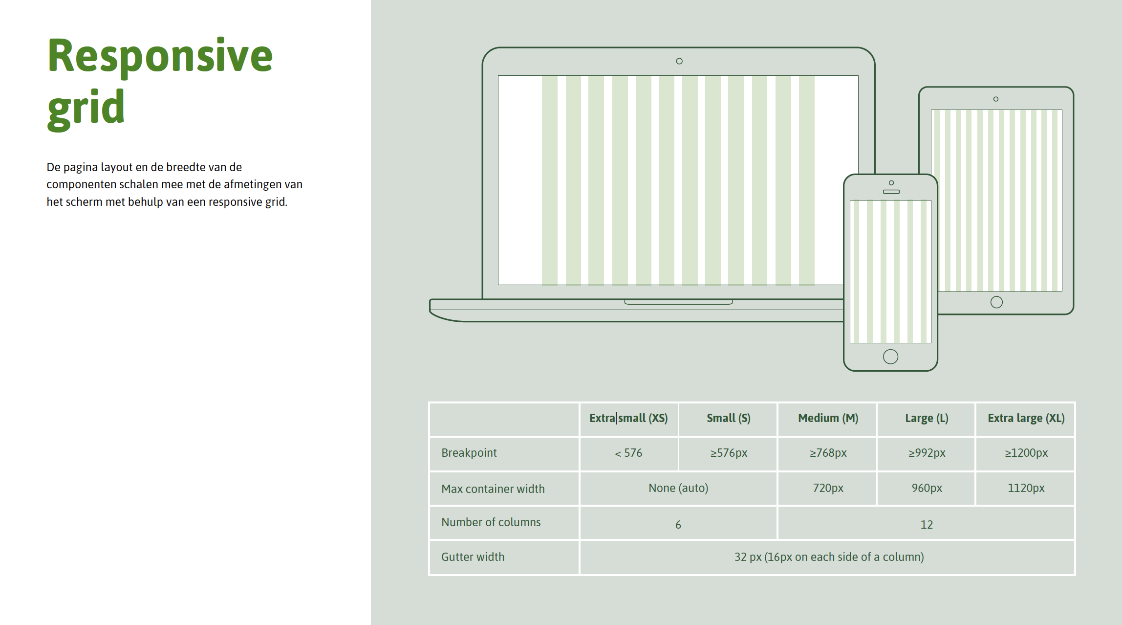 Layout | DSO Component Library